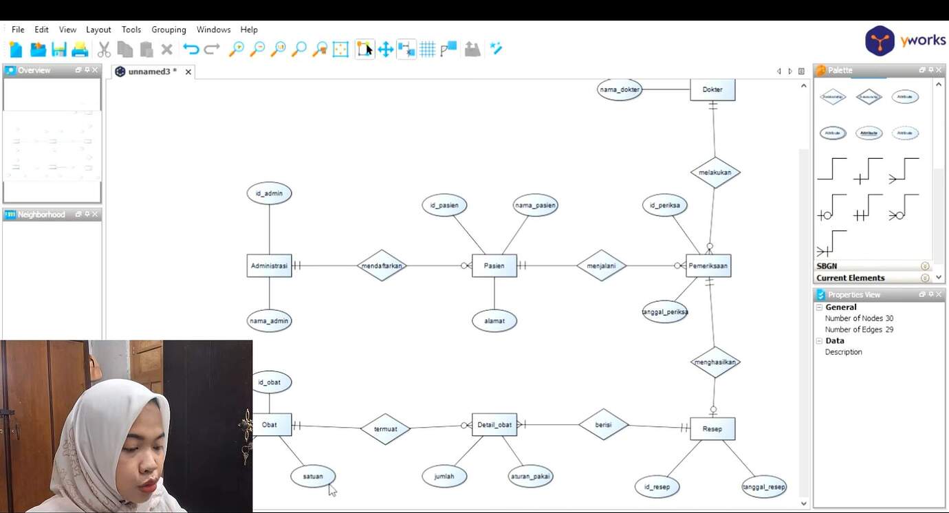 Basis data, Entity Relationship Diagram (ERD) - Sorumatik